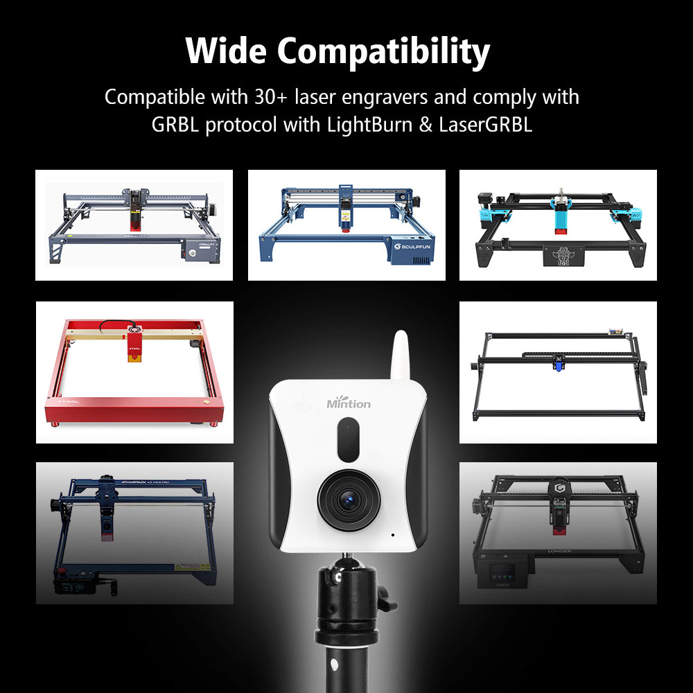 Mintion Lasercam for Laser Engraver/Cutter | LightBurn Camera | LightB